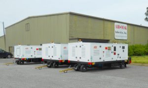 Air Conditioning Unit for Aircraft | Ground Cooling Unit for Aircraft ...