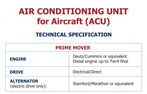 Air Conditioning Unit for Aircraft | Ground Cooling Unit for Aircraft ...